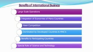 Unit-1-lecture-1(Introduction, Nature and Scope of International business) | PPTX