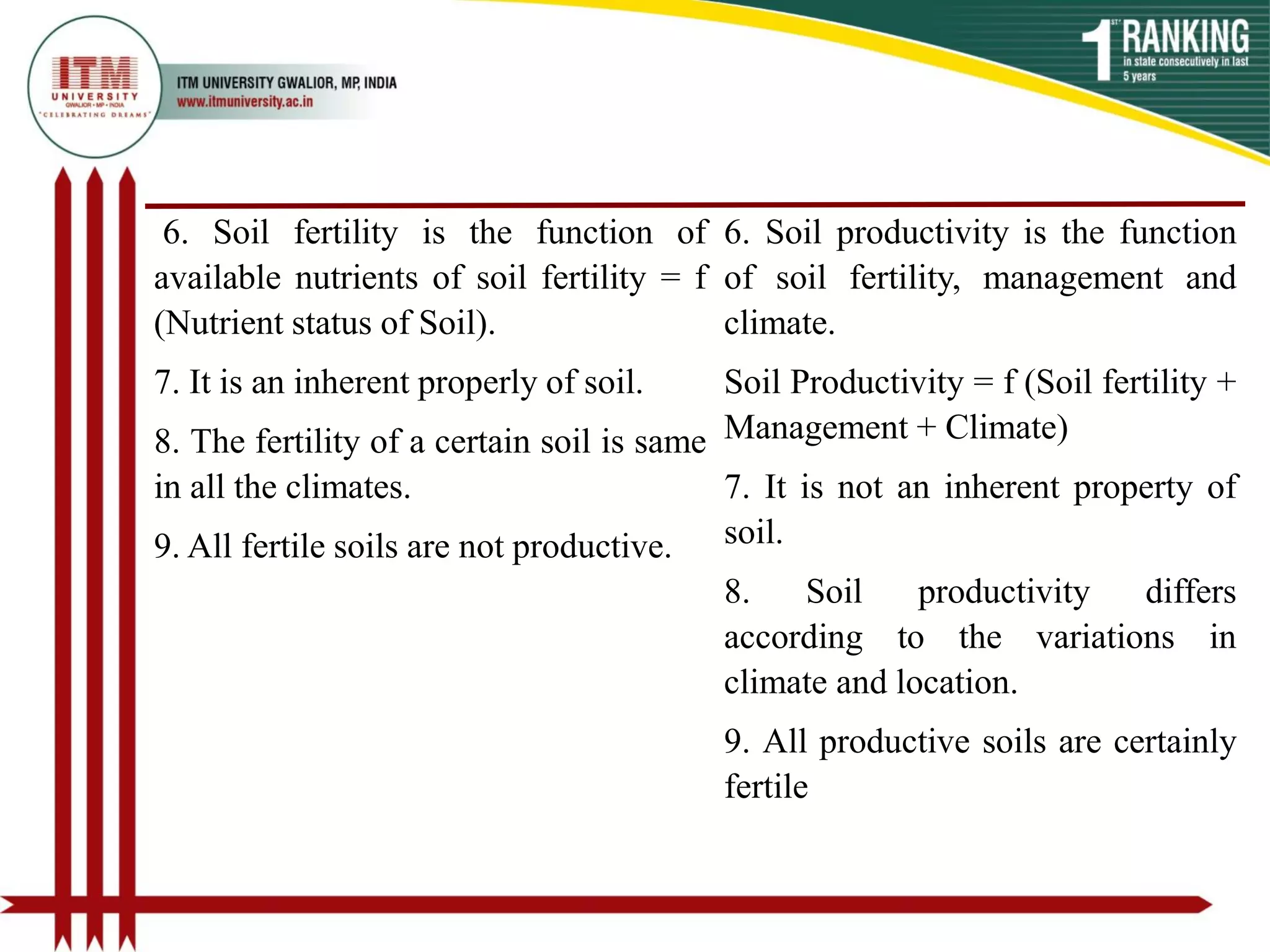 Unit 1 lecture-1 soil fertility and soil productivity | PDF