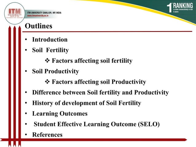 Unit 1 lecture-1 soil fertility and soil productivity | PDF ...