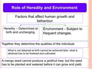 Unit - 1 Management of Life .pptx