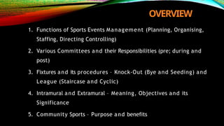 UNIT-1 Management of Sporting Events.pptx