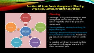 UNIT-1 Management of Sporting Events.pptx
