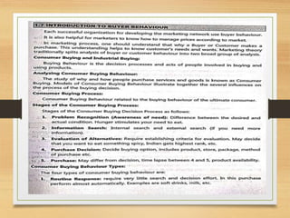 unit-1 marketing.pptx