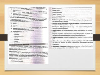 unit-1 marketing.pptx