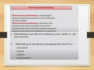 unit-1 marketing.pptx
