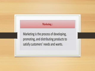 unit-1 marketing.pptx