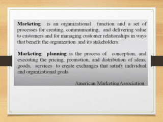 unit-1 marketing.pptx