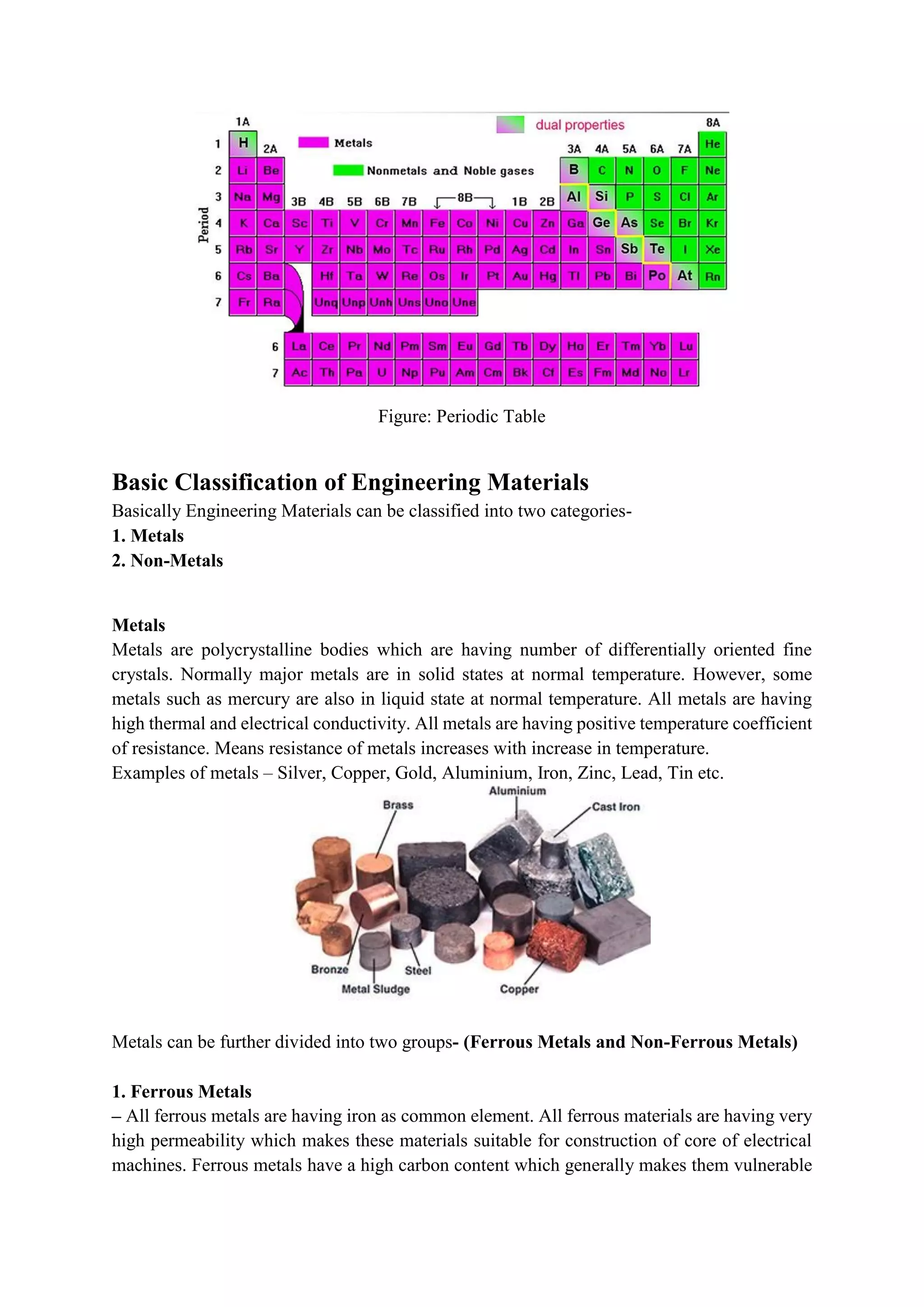 Basic Mechanical Engineering Unit-1 Materials @ by V.P. Singh | PDF