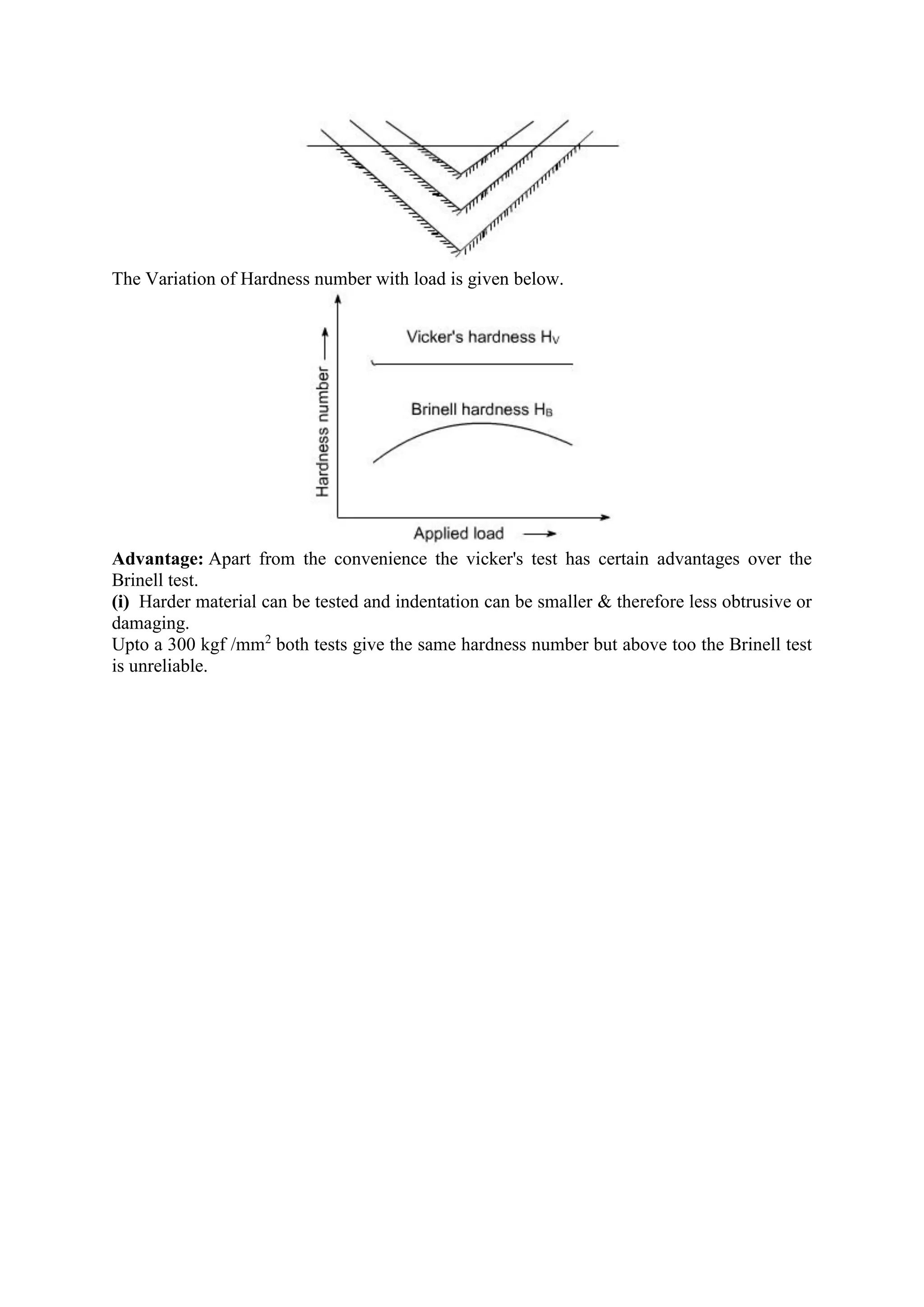 Basic Mechanical Engineering Unit-1 Materials @ by V.P. Singh | PDF