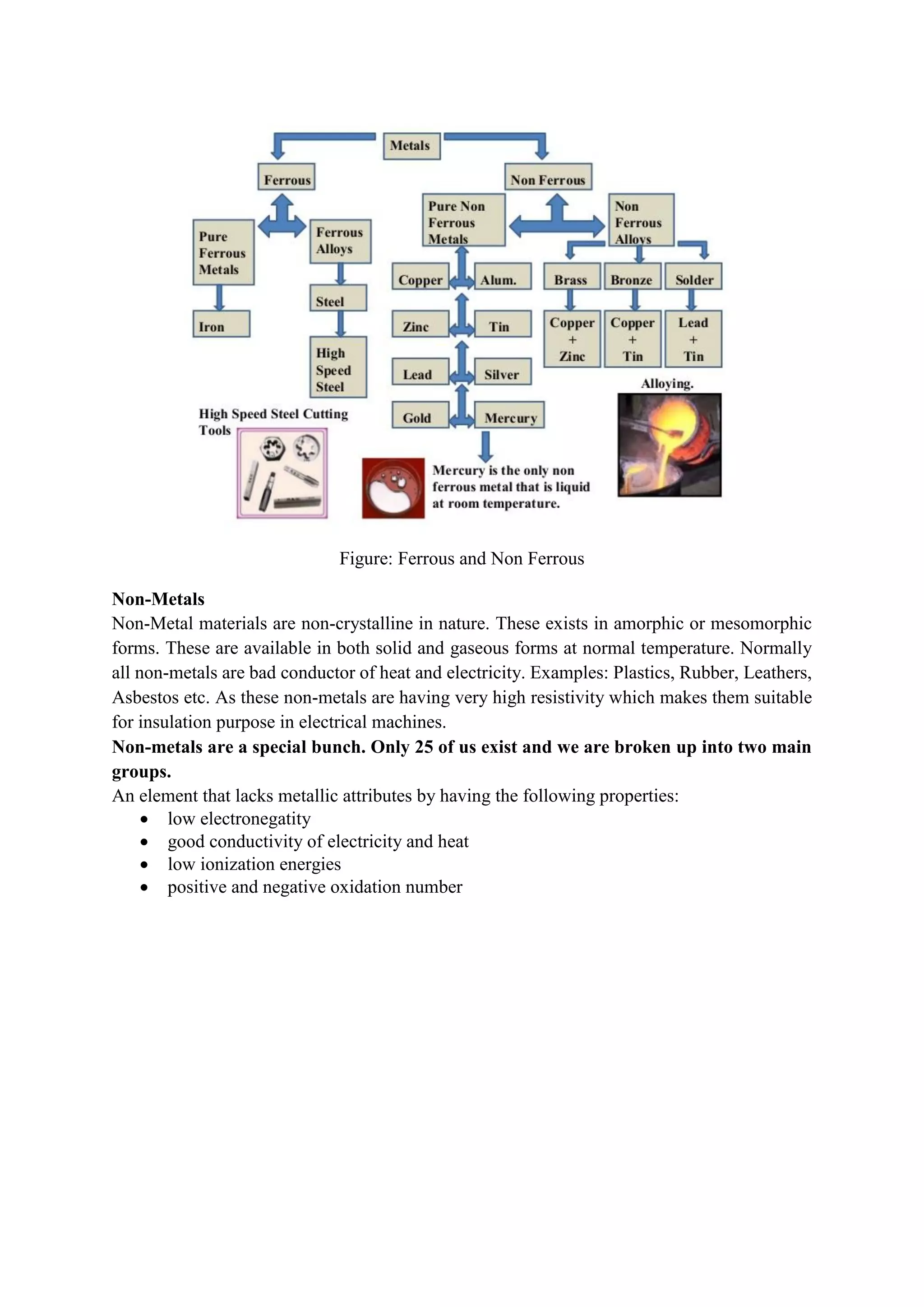 Basic Mechanical Engineering Unit-1 Materials @ by V.P. Singh | PDF