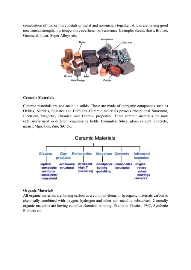 Basic Mechanical Engineering Unit-1 Materials @ by V.P. Singh | PDF ...
