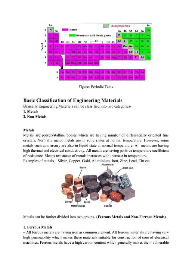 Basic Mechanical Engineering Unit-1 Materials @ by V.P. Singh | PDF ...