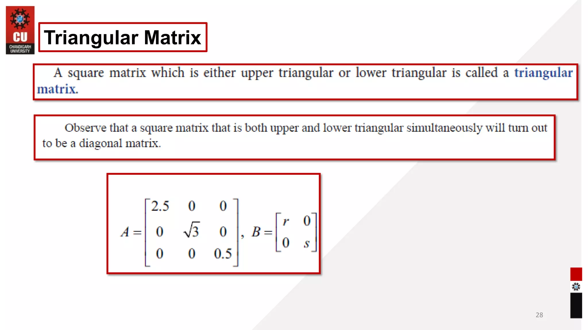 UNIT-1 MATRICES (All the Topics).pdf