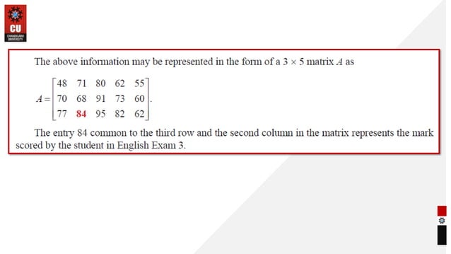 UNIT-1 MATRICES (All the Topics).pdf