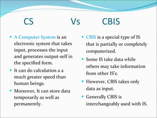 INFORMATION TECHNOLOGY FOR BUSINESS | PPT