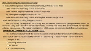 UNIT-1 Measurement Uncertainty of Instruments | PPTX
