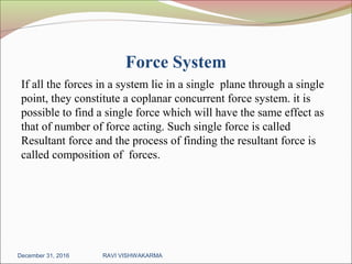 FORCE SYSTEM | PPT