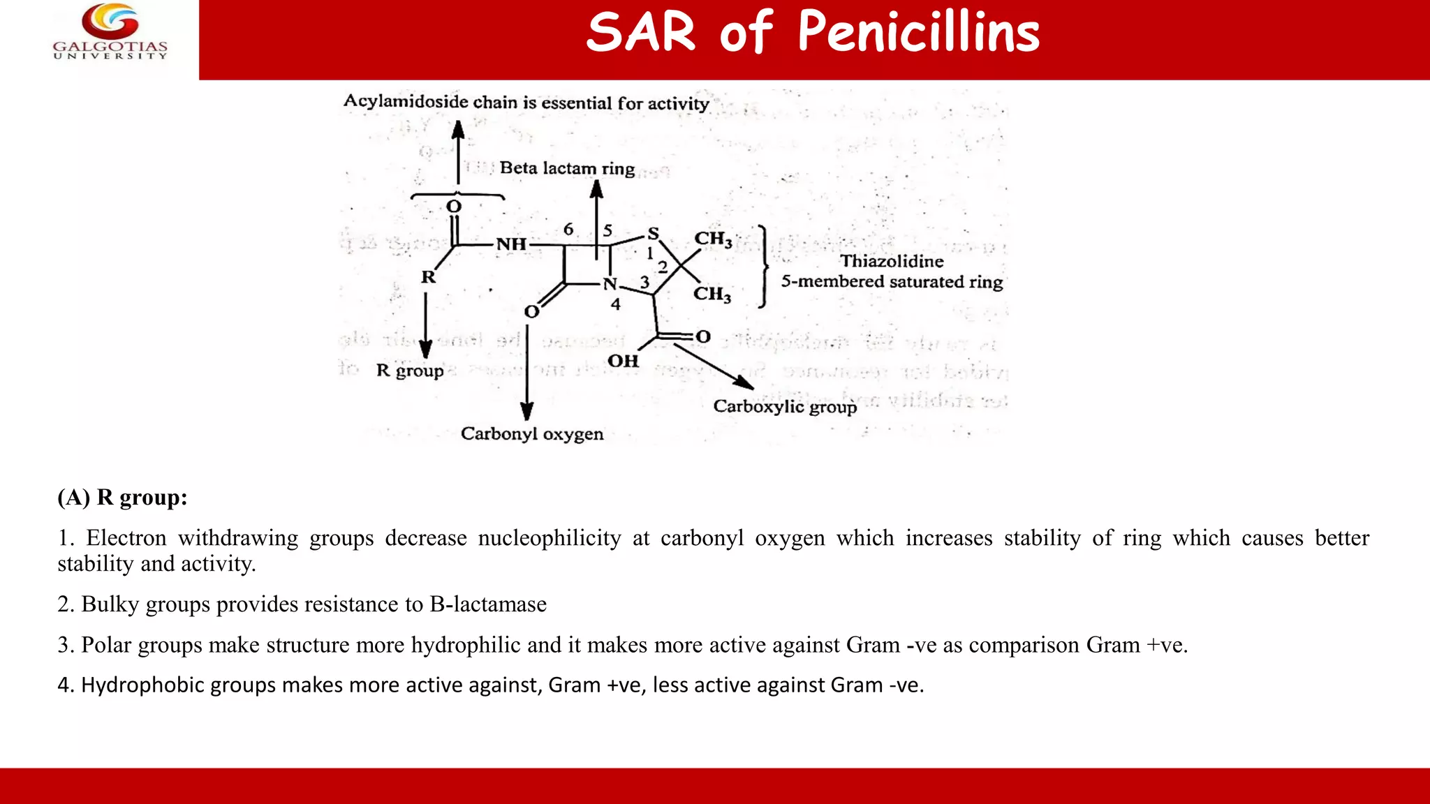 Unit -1 Medicinal Chemistry | PDF