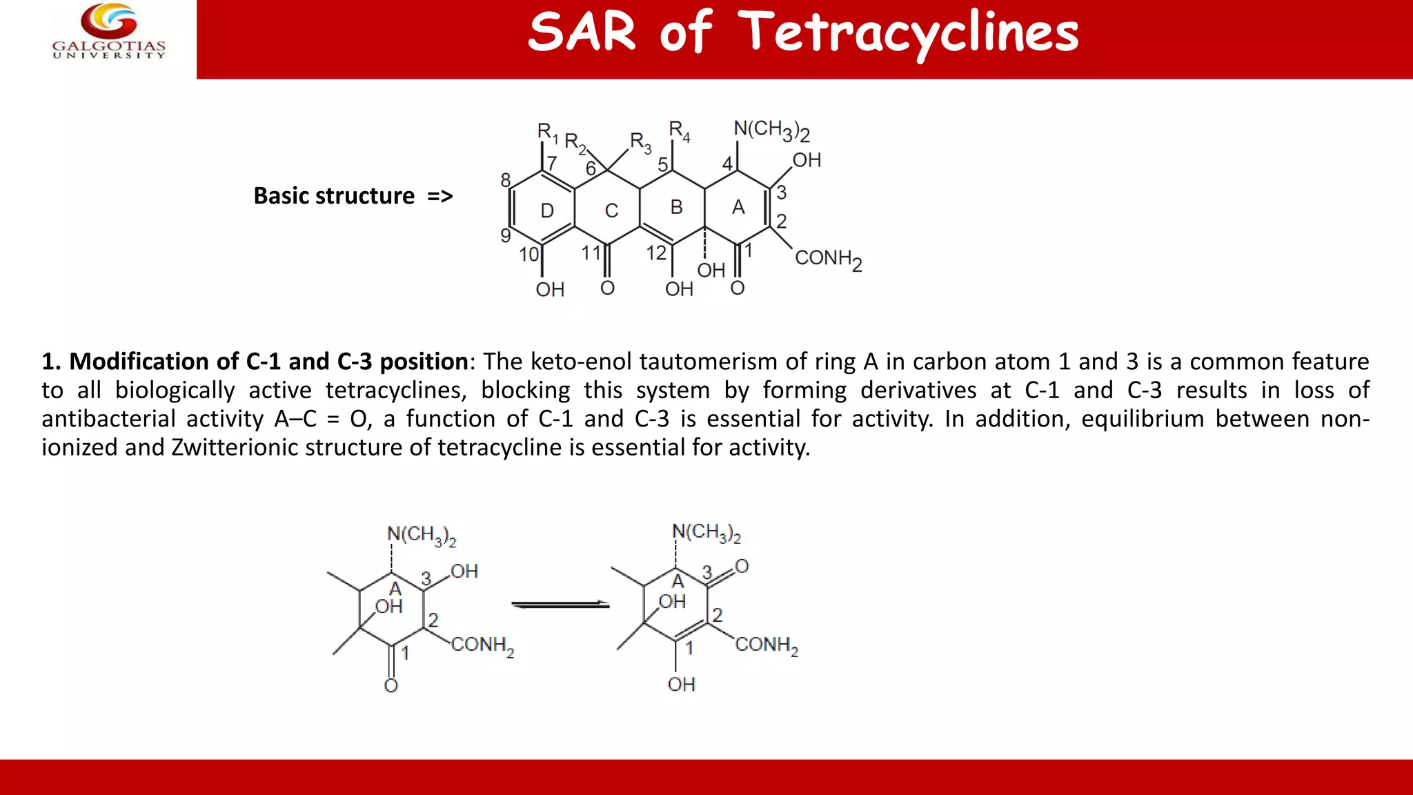 Unit -1 Medicinal Chemistry | PDF