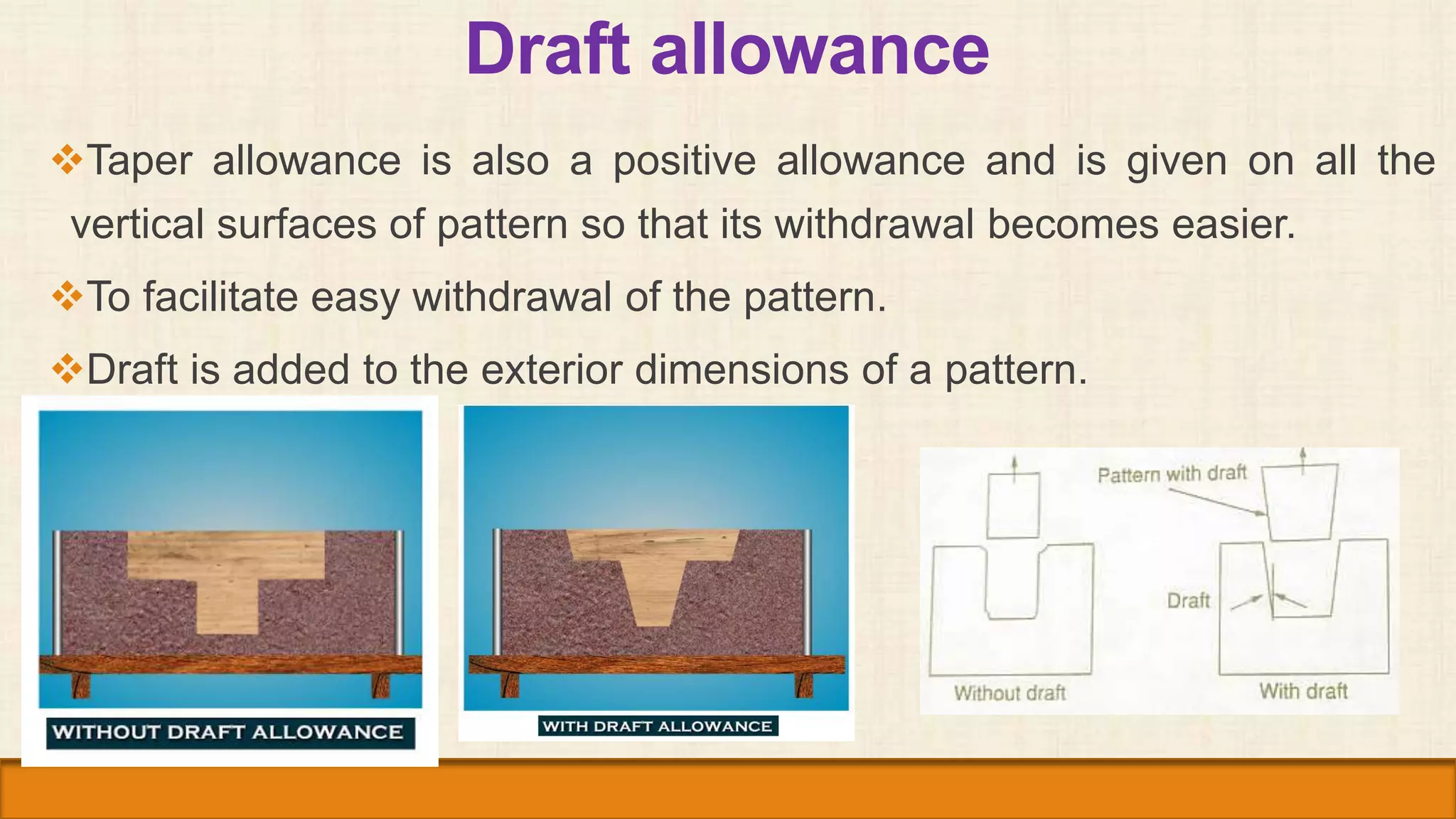 Unit - 1 Metal Casting Processes-NVR.pptx