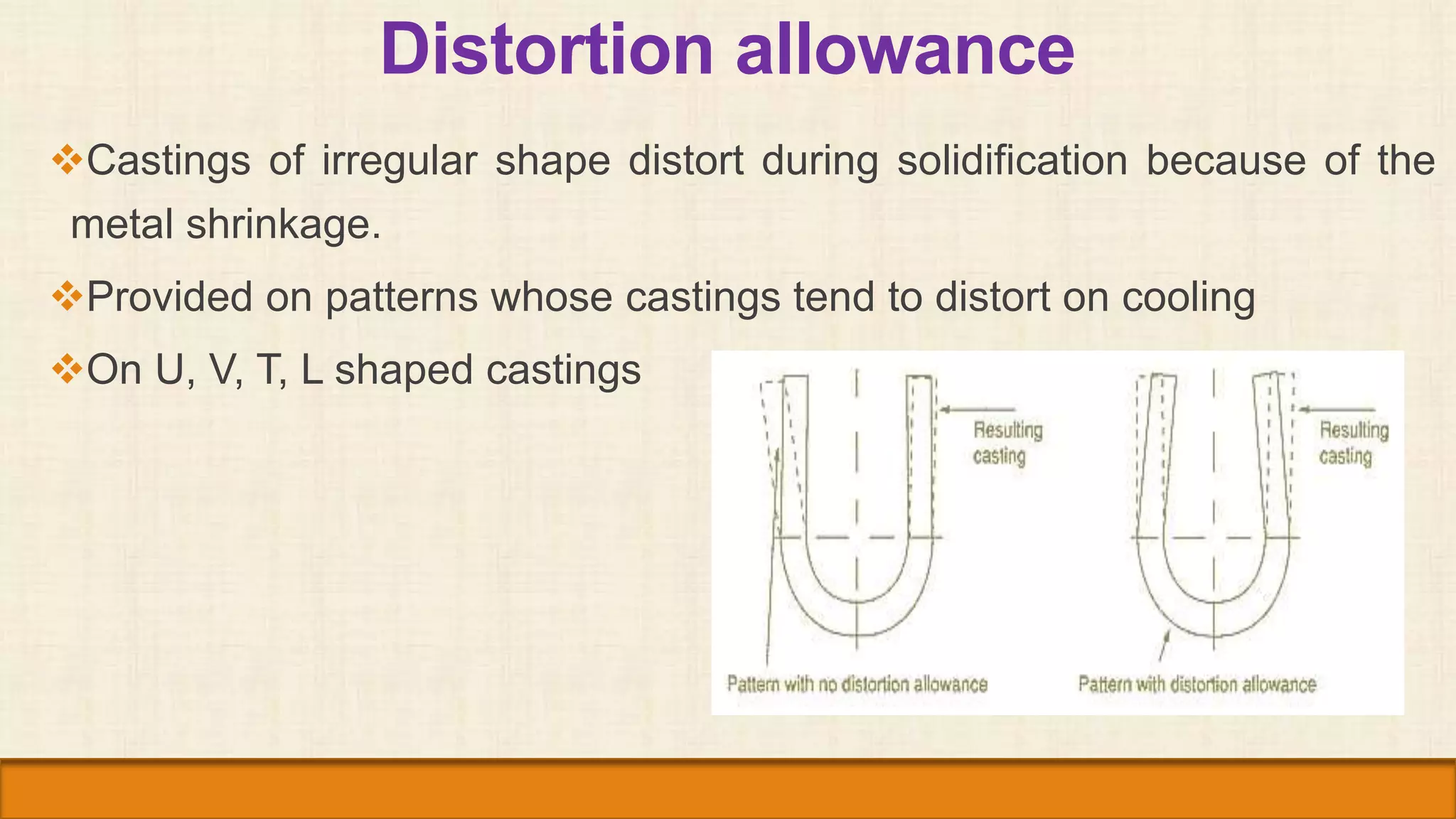 Unit - 1 Metal Casting Processes-NVR.pptx