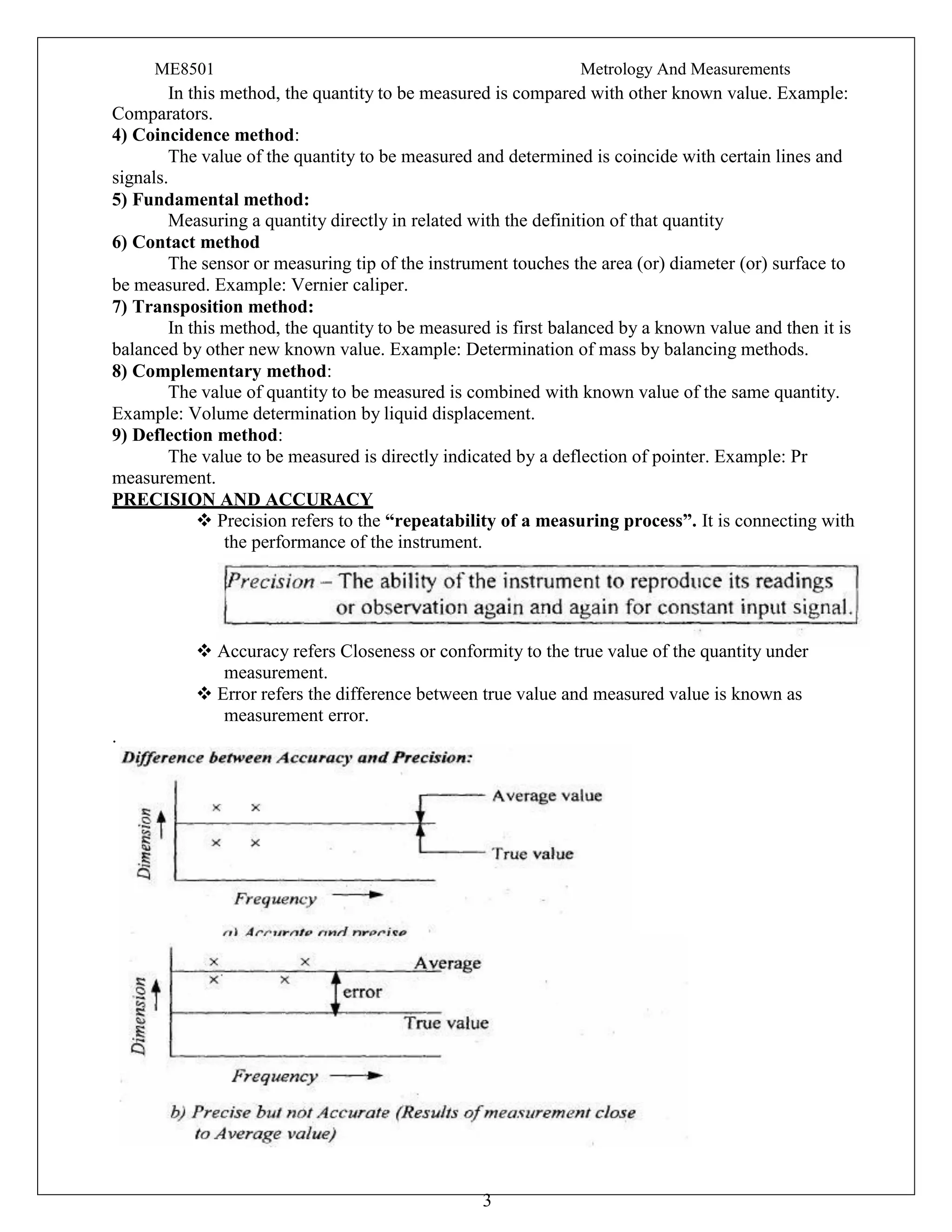 METROLOGY & MEASUREMENT Unit 1 notes (5 files merged) | PDF