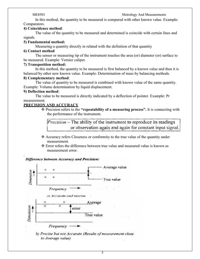 METROLOGY & MEASUREMENT Unit 1 notes (5 files merged) | PDF