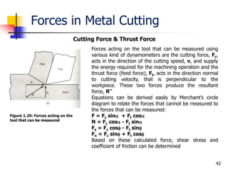 Unit 1 Metal Cutting | PPTX