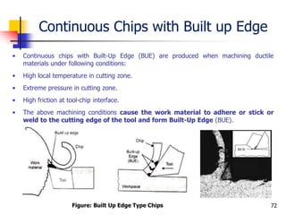 Unit 1 Metal Cutting | PPTX