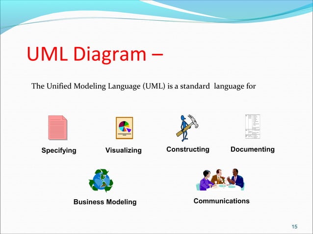 Unit 1( modelling concepts & class modeling) | PPT