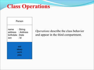 Unit 1( modelling concepts & class modeling) | PPT