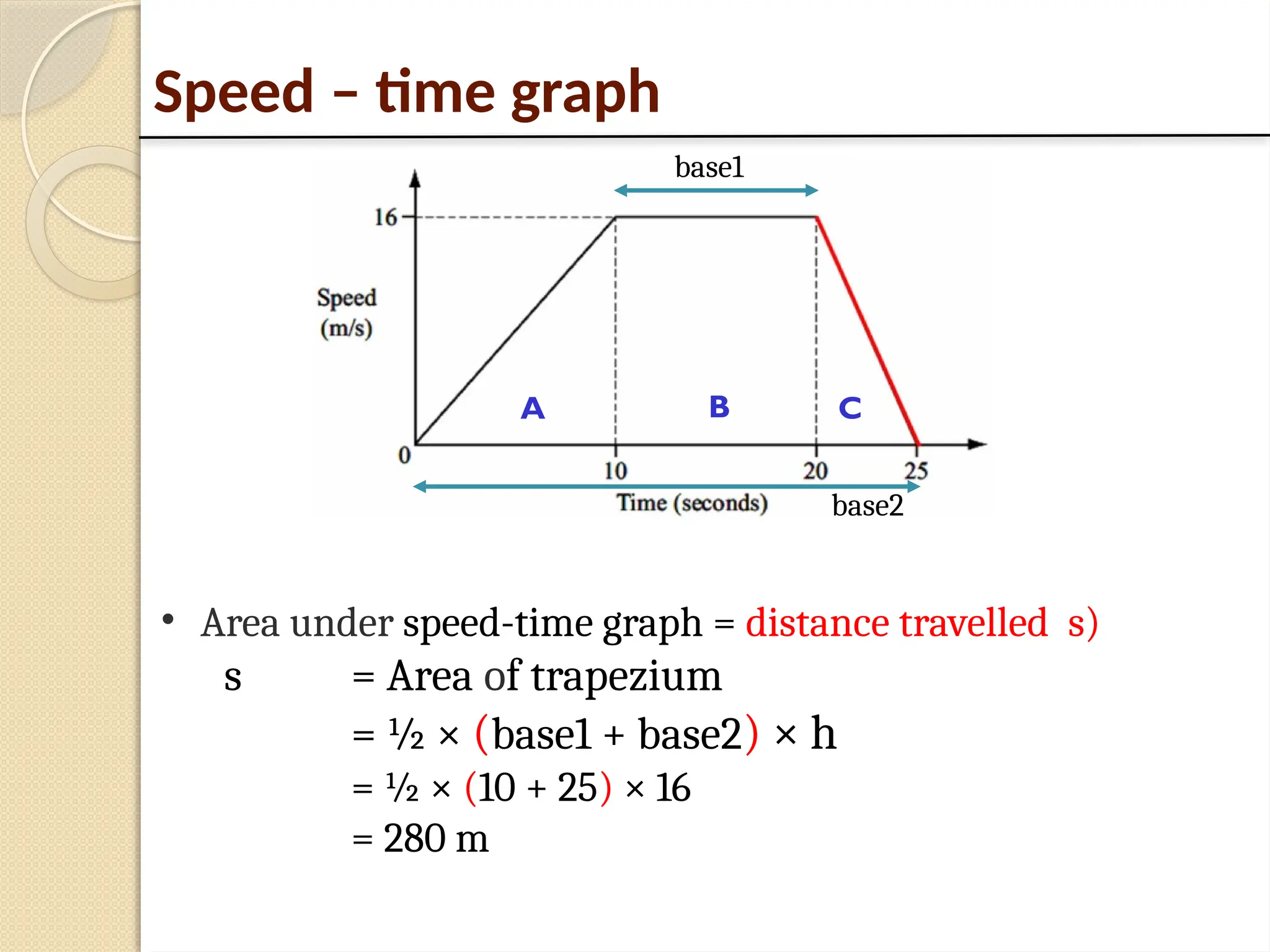 UNIT-1 Motion-Speed-time and distance - time graph.pptx