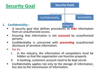 Network Security | PPT