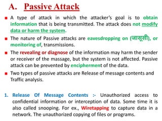 Network Security | PPTX