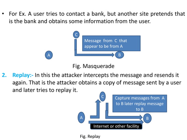Network Security | PPT