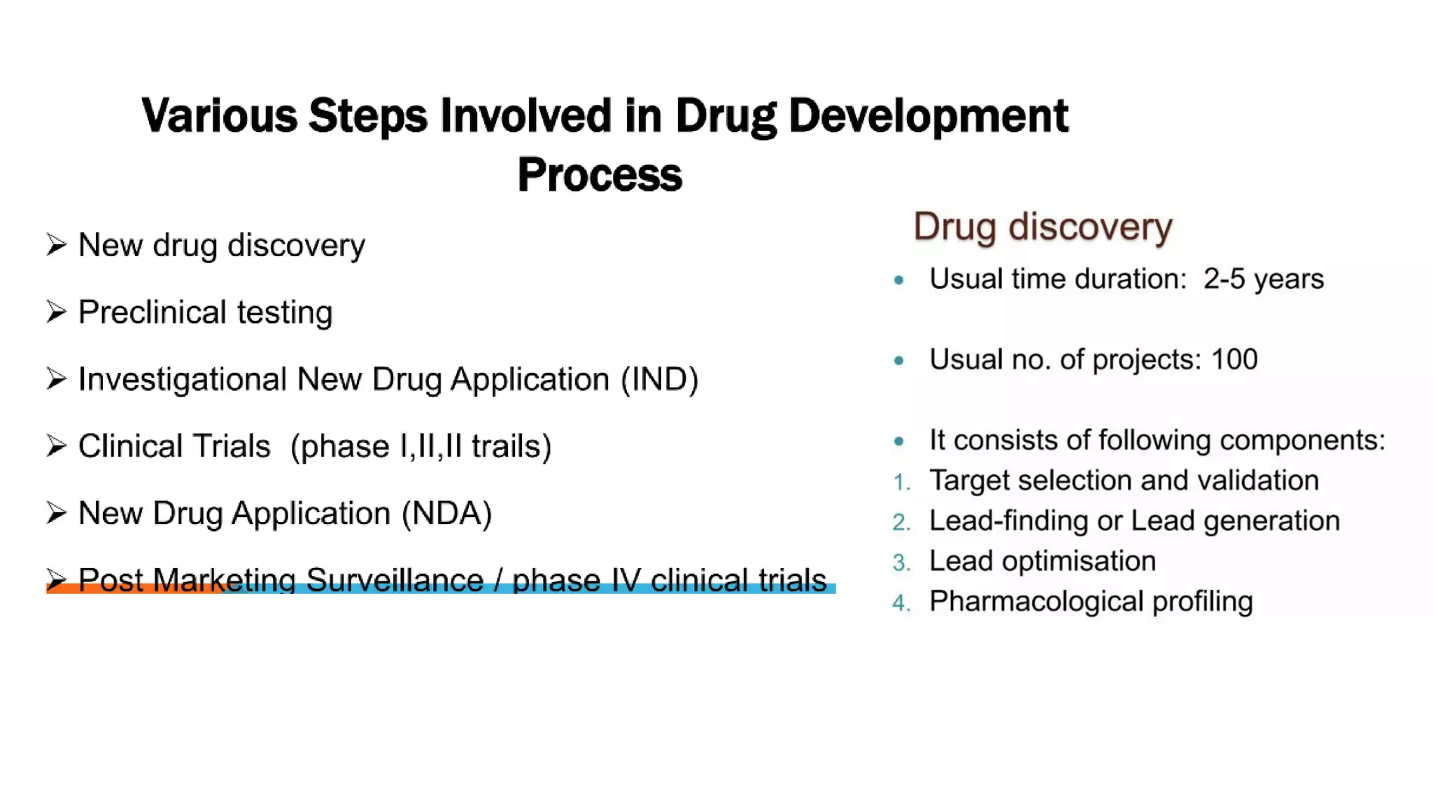 Unit-1 New drug discovery and drug development PPT.pdf
