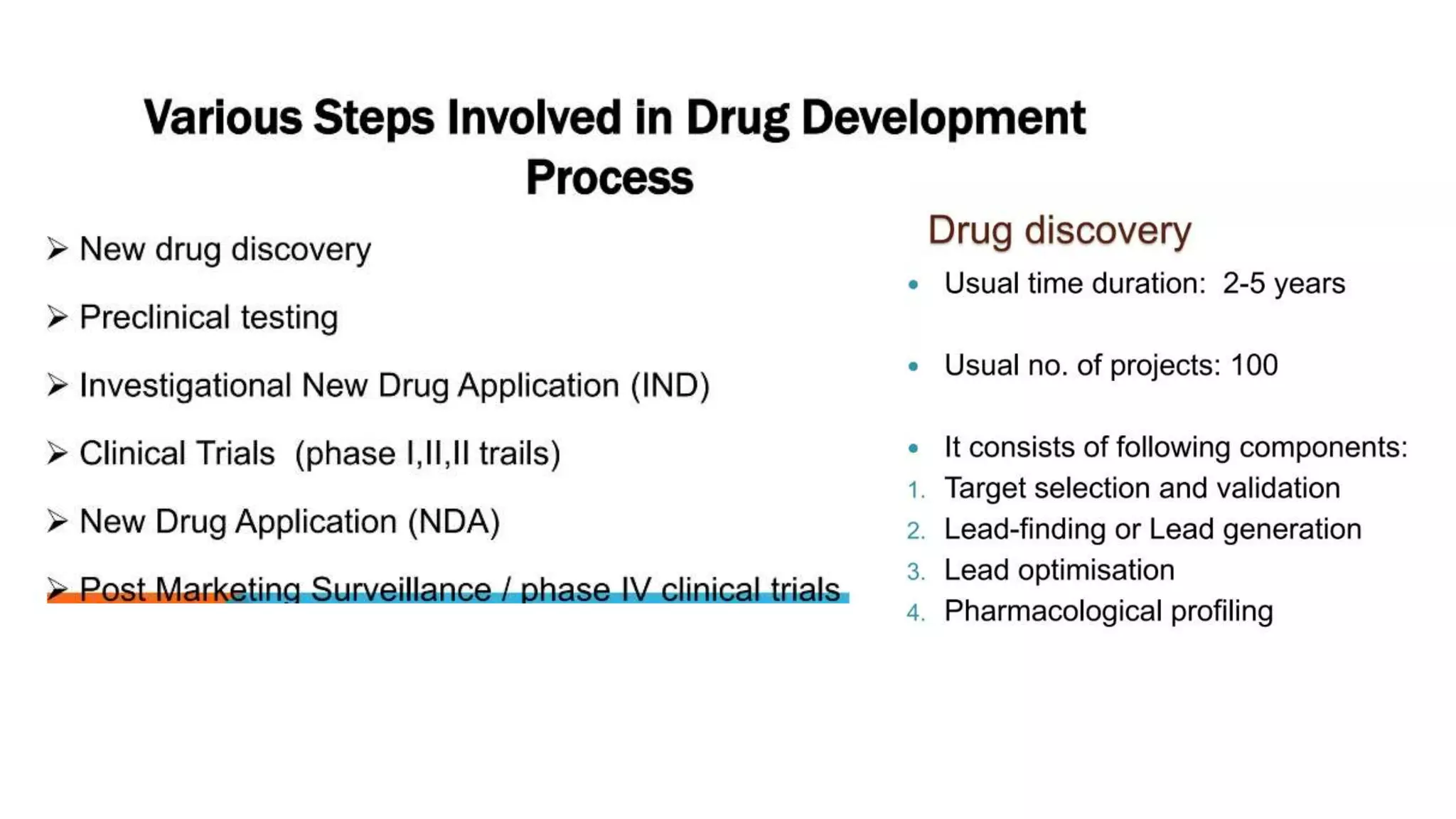 Unit-1 New drug discovery and drug development PPT.ppt