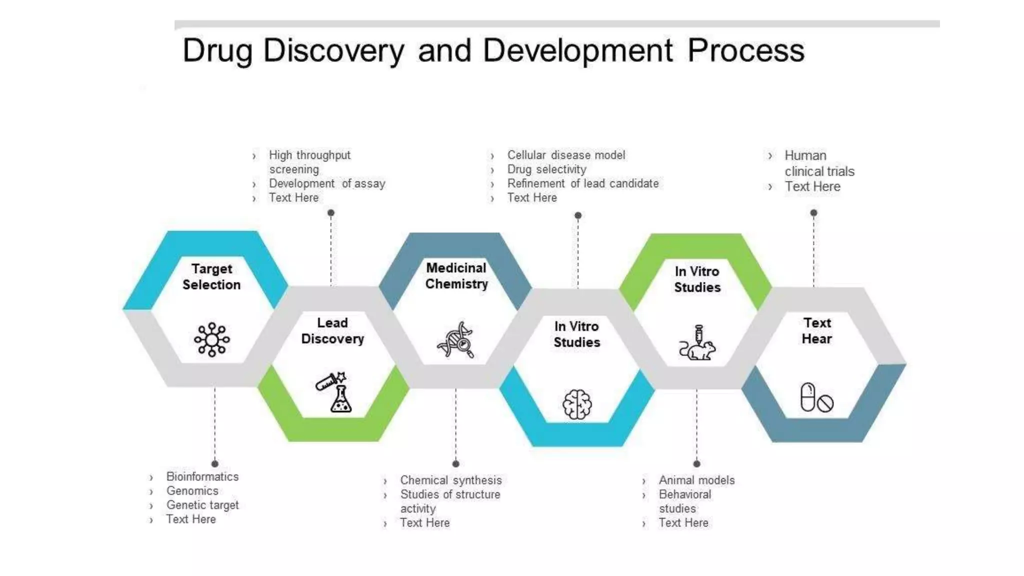Unit-1 New drug discovery and drug development PPT.ppt