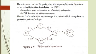 Unit-1(NLP)PPT: Natural Language Processing | PPT