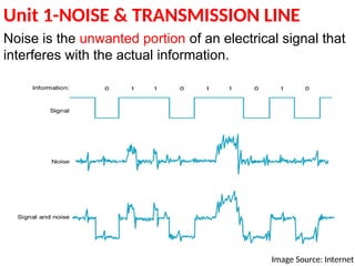UNIT-1 Noise and Transmission line Description | PPTX