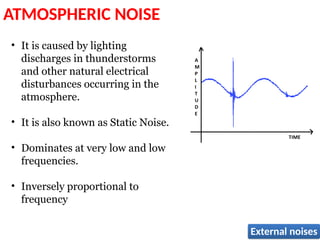 UNIT-1 Noise and Transmission line Description | PPTX