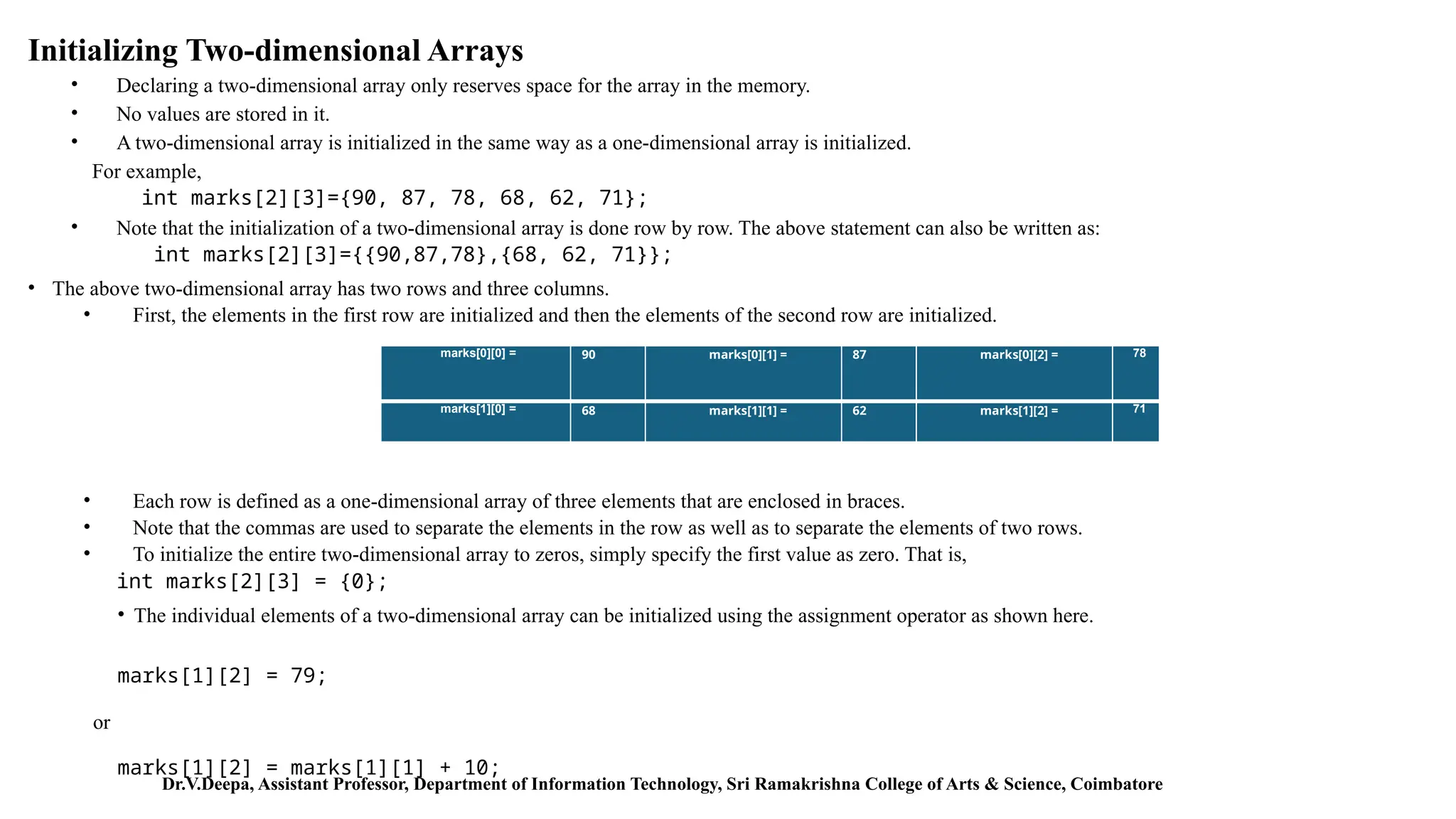 Data Structure , Classification of Data structure | PPT