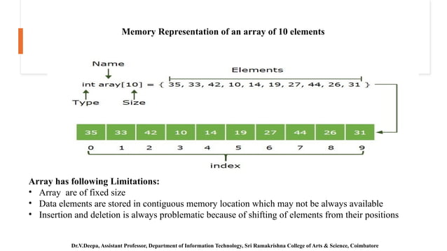 Data Structure , Classification of Data structure | PPTX