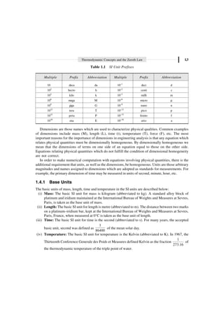 UNIT-1_NOTES-PKNAG-SPATI.pdf