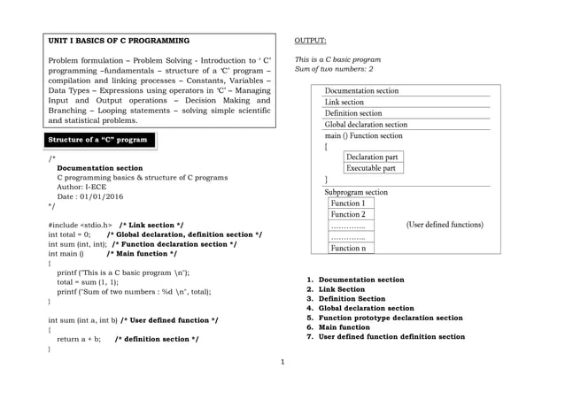 Unit 1 Notesdata Types Variables Operations Expressions And Statements Conditional