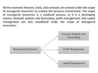 UNIT -1 notes managerial economics includes principle of Managerial ...