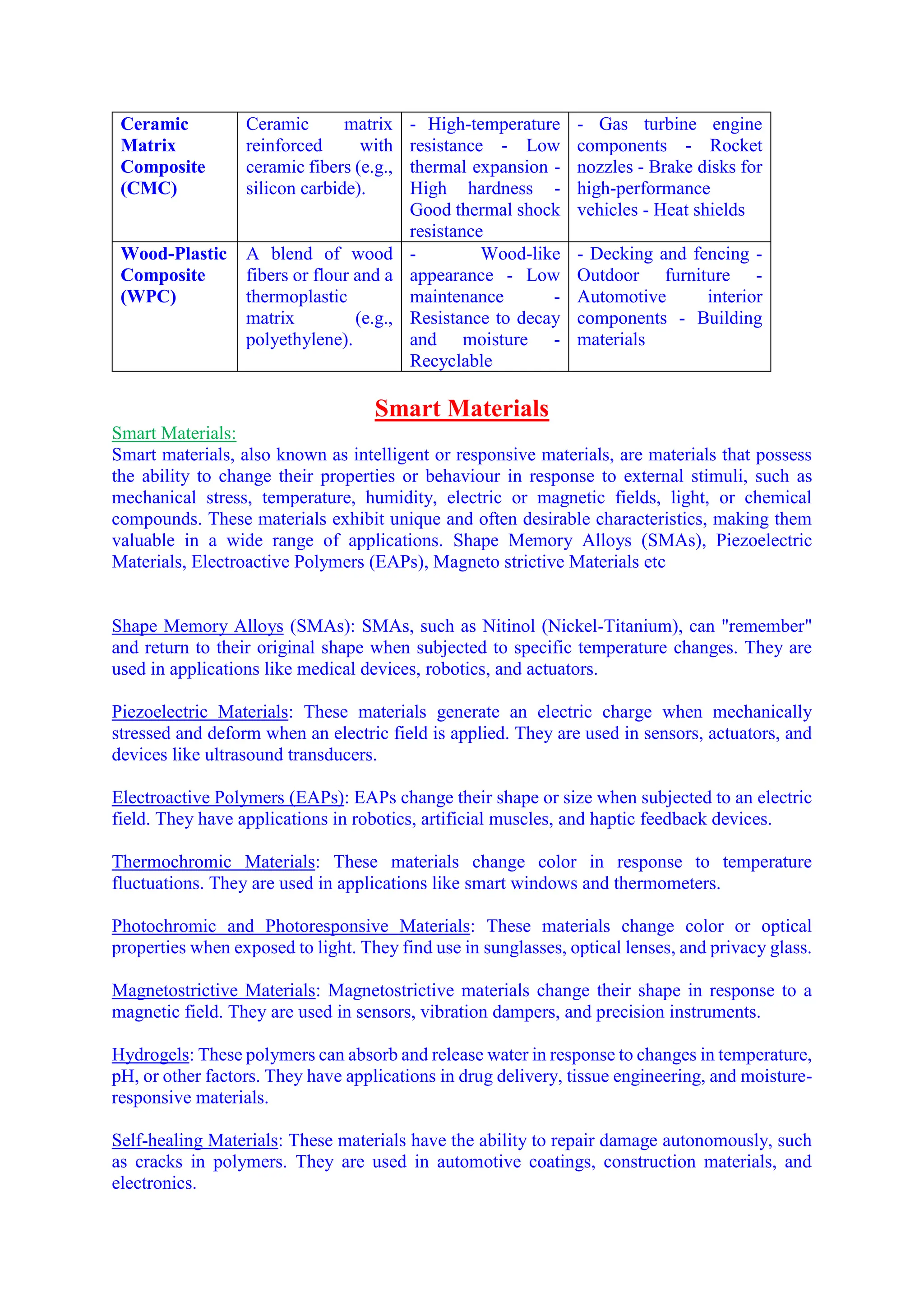 Introduction to Engineering Materials | PDF