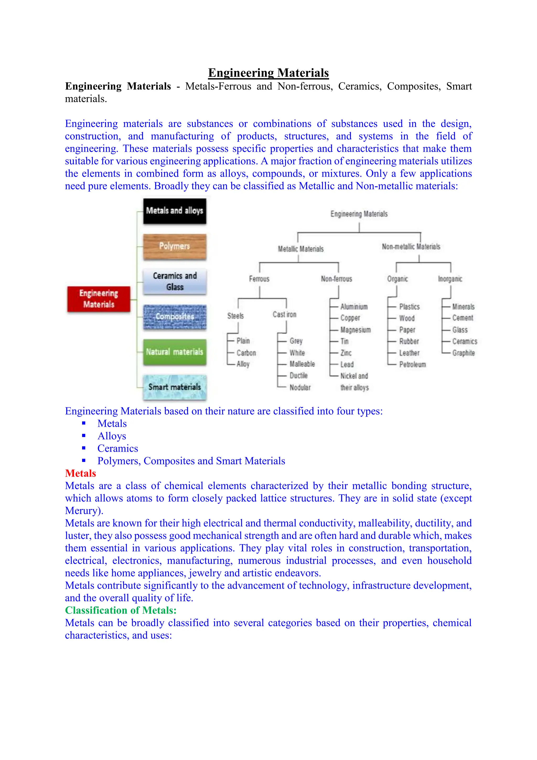 Introduction to Engineering Materials | PDF