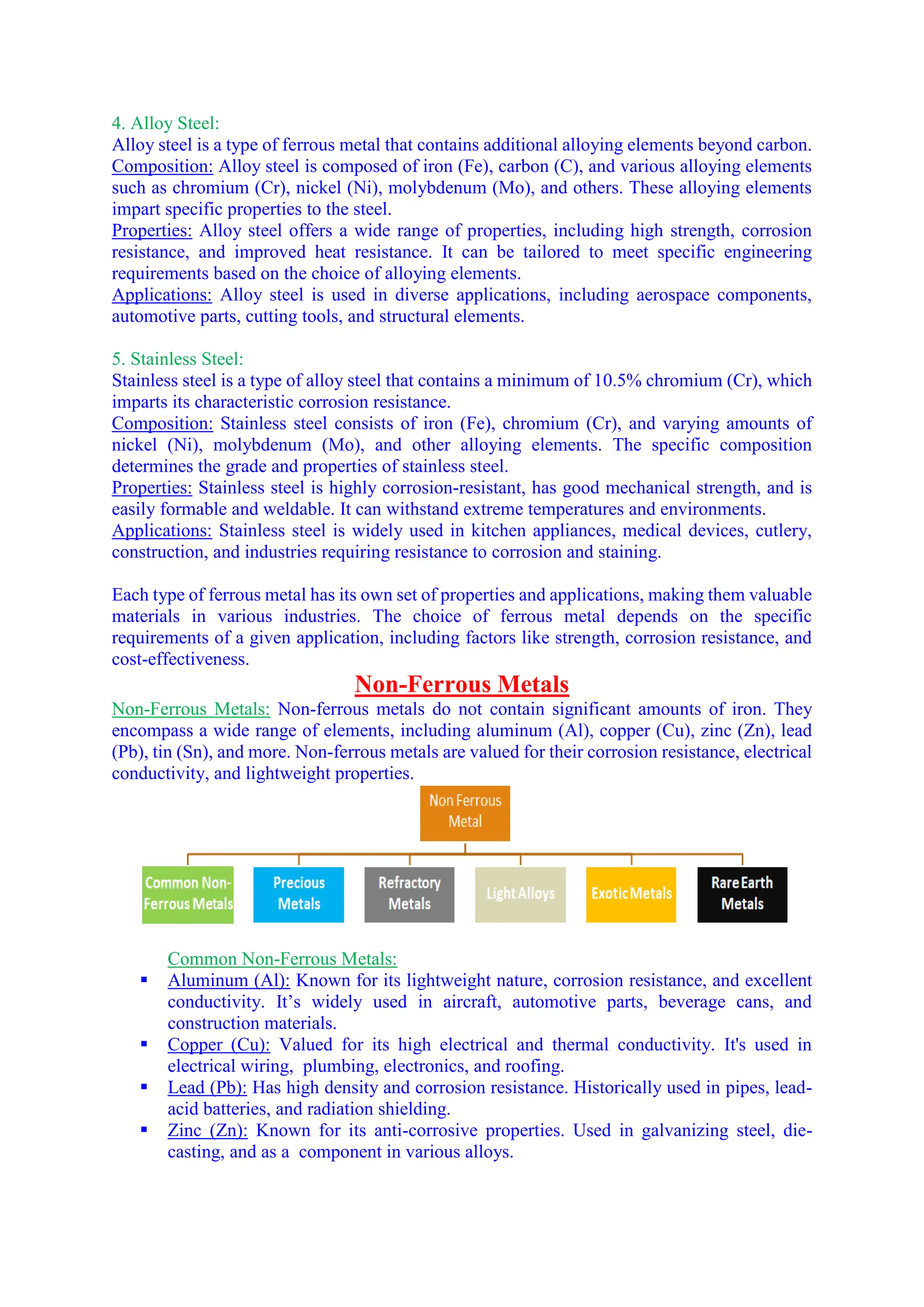 Introduction to Engineering Materials | PDF