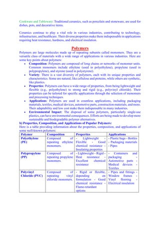 Introduction to Engineering Materials | PDF